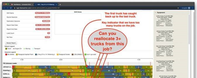 FleetWatcher Explains Customer Success in February E-News - Delta Companies